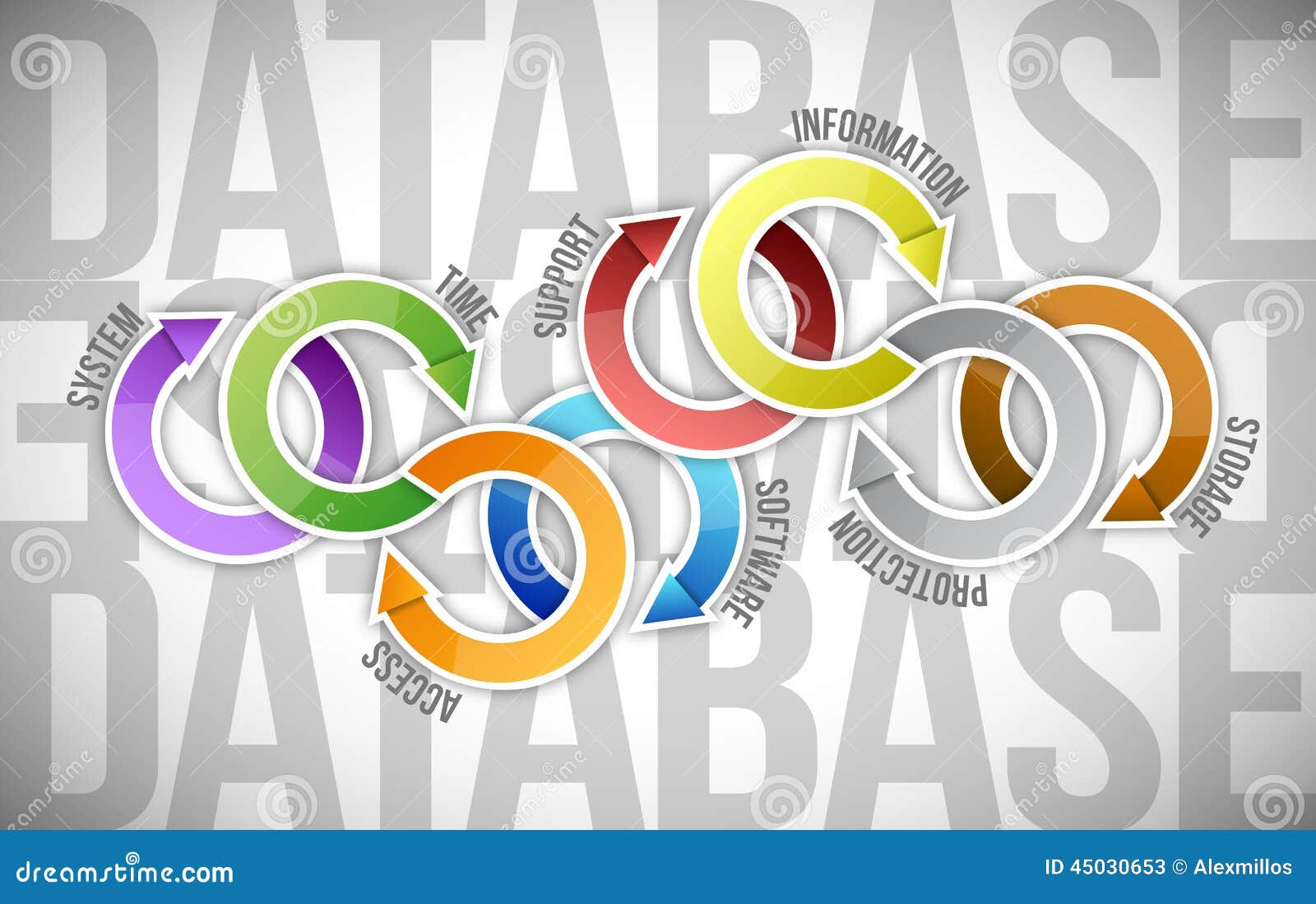 Database Cycle Stock Photography | CartoonDealer.com #31097576