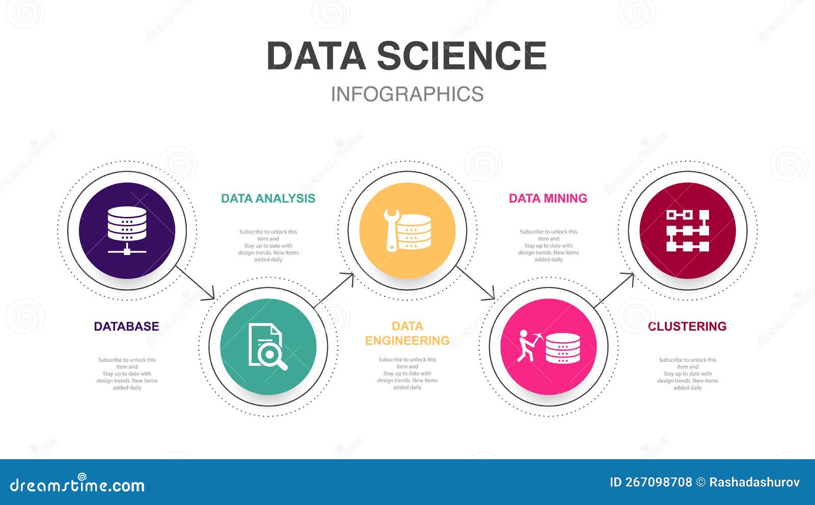 Database, Data Analysis, Data Stock Vector - Illustration of ...