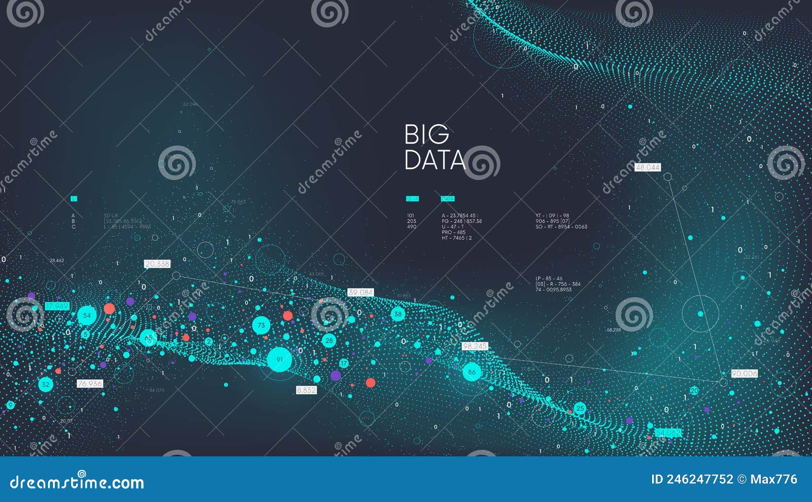 Database Grid Visualization Big Data Flow Wave Analytics And