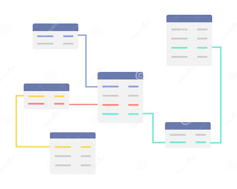 Database Structure and Design To Provide a Structure To Organize the Data Such As Database Table ...