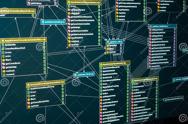 Database Structure. Flow Chart of a Control Panel of Web Site Stock ...