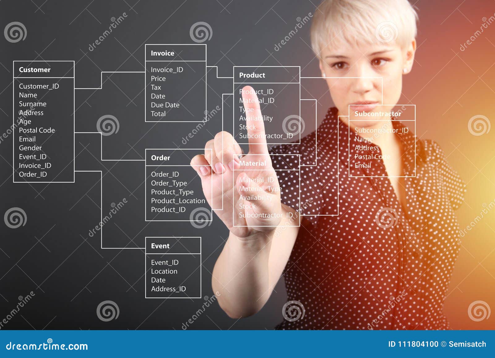 Database Table Technical Concept, Girl Pointing Screen Stock Photo ...