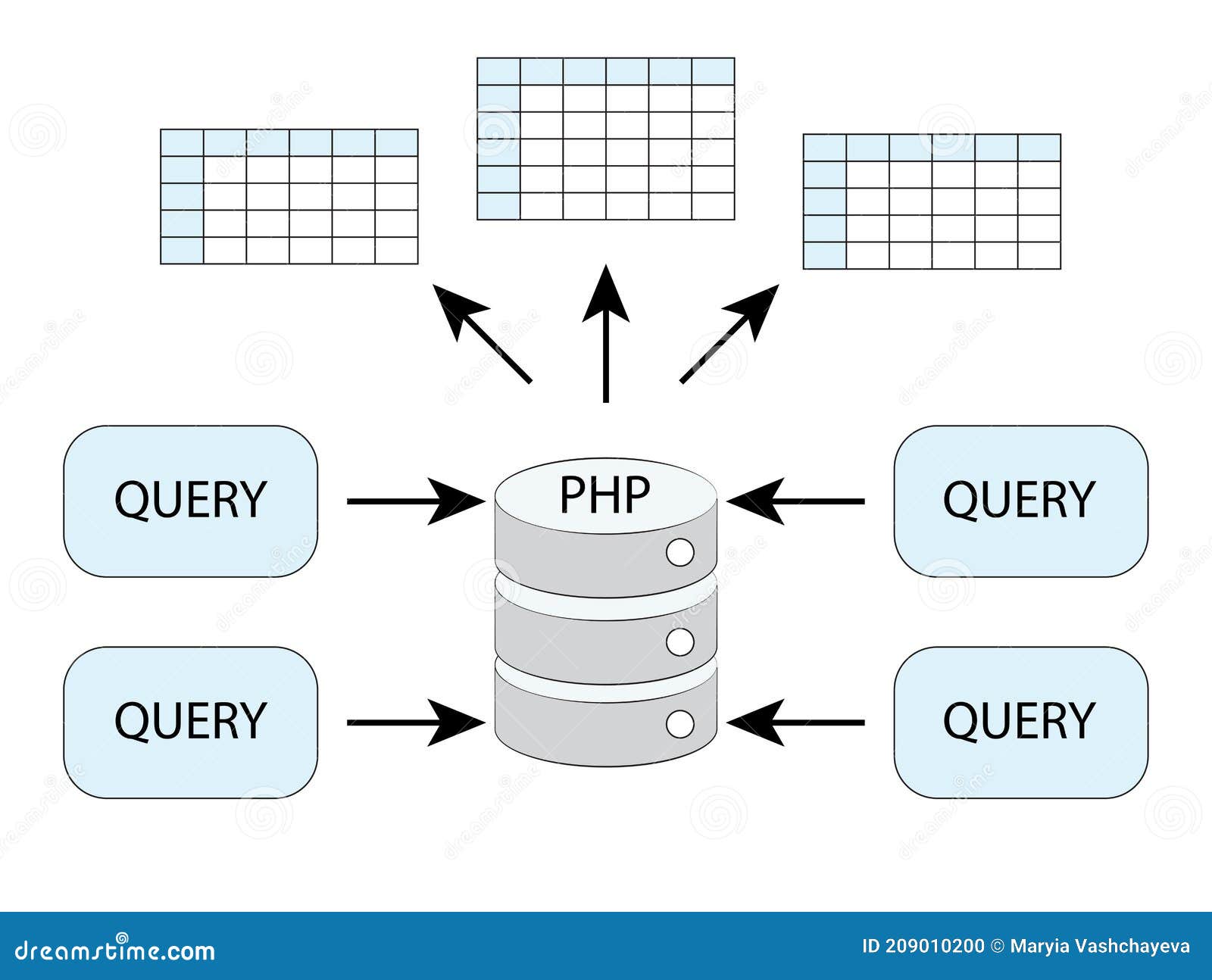 Databasequery vector illustratie. Illustration of pictogram - 209010200