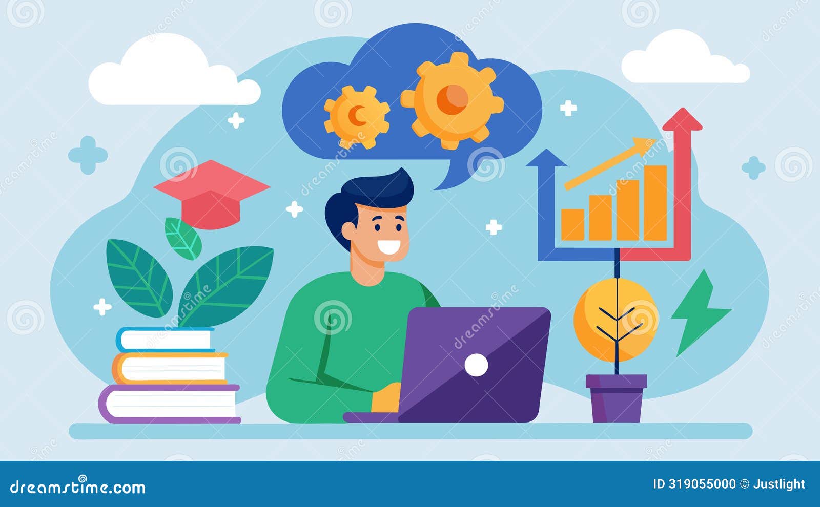 Dataenhanced Learning Environments Promote A Growth Mindset With ...