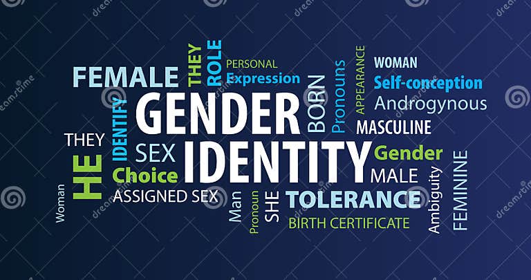 Gender Identity Word Cloud stock illustration. Illustration of gender ...