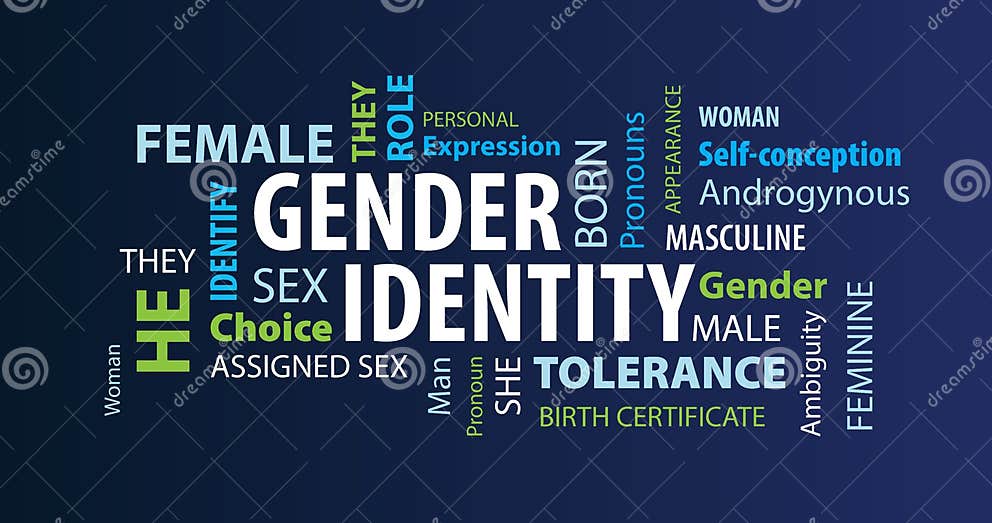 Gender Identity Word Cloud stock illustration. Illustration of gender ...