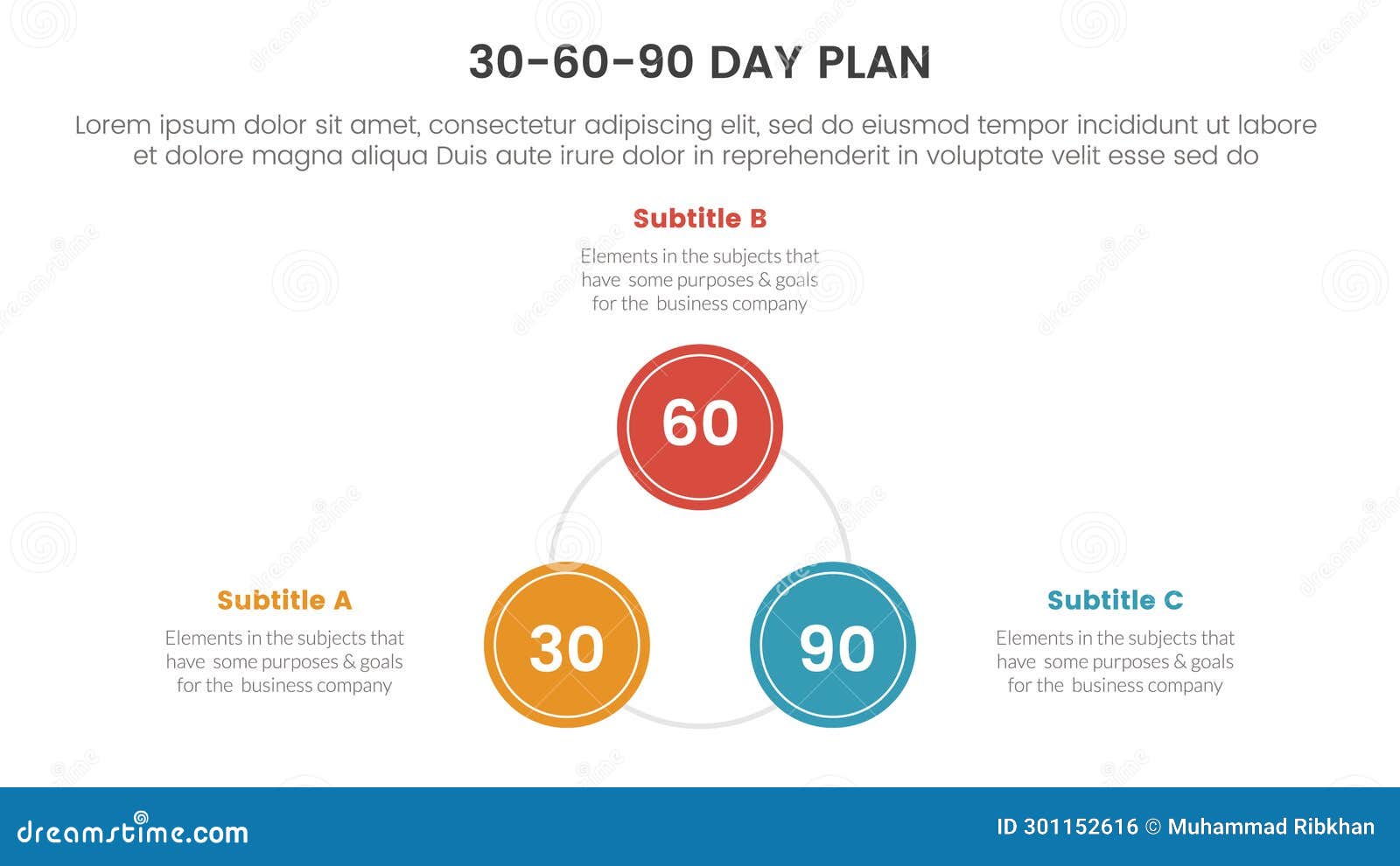 30 60 90 Day Plan Management Infographic 3 Point Stage Template with ...