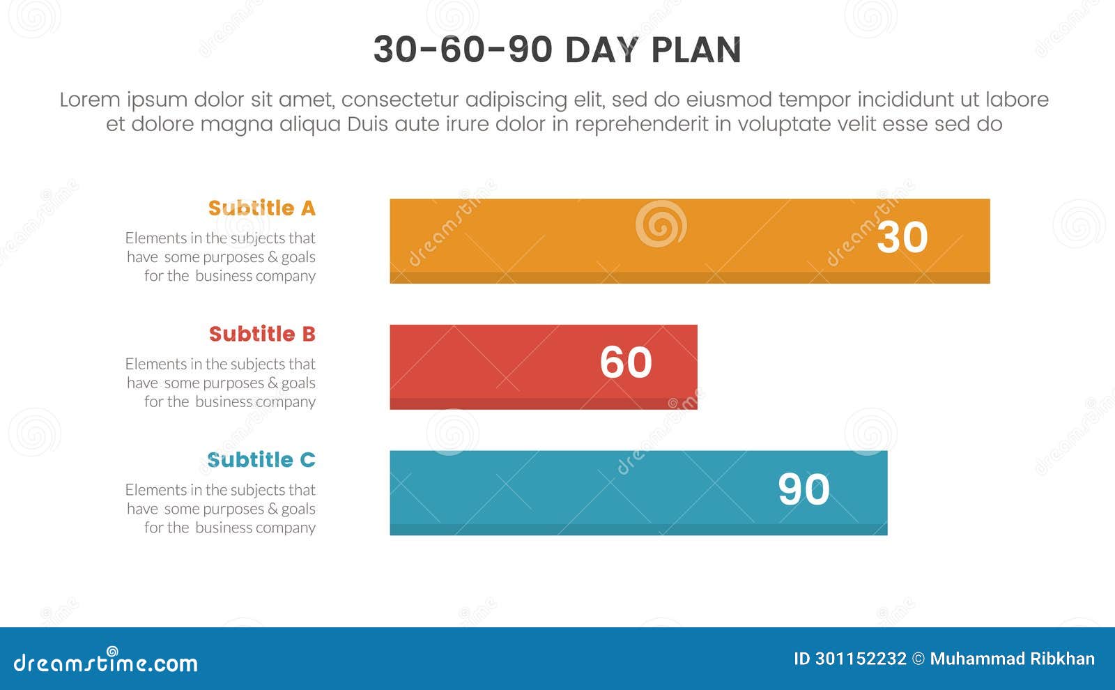 30 60 90 Day Plan Management Infographic 3 Point Stage Template with ...