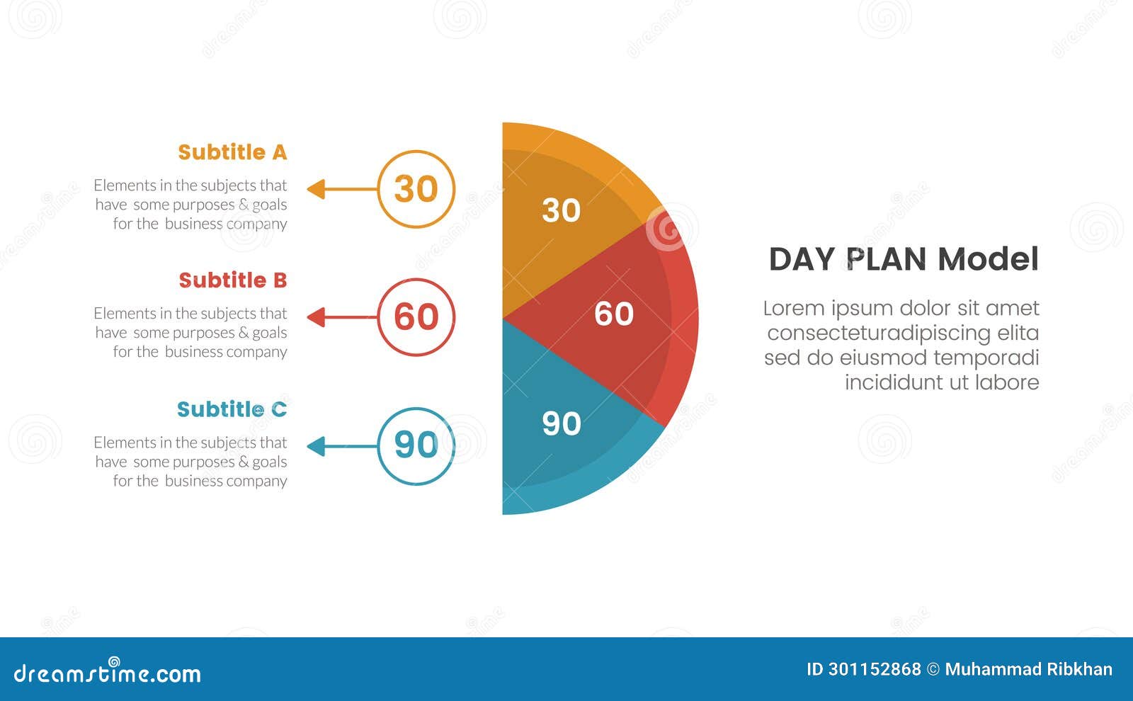 30 60 90 Day Plan Management Infographic 3 Point Stage Template With ...