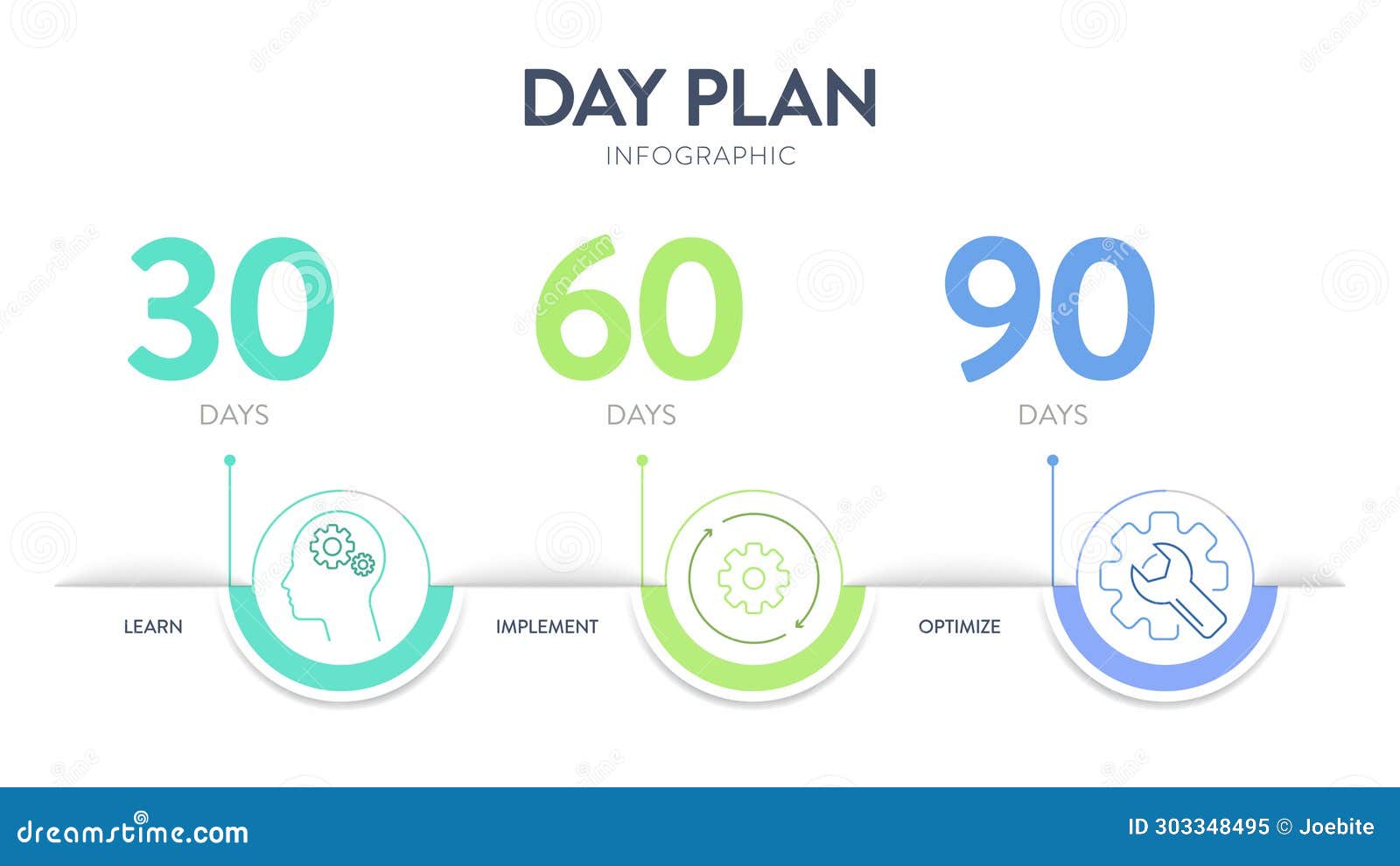 30 60 90 Day Plan Strategy Infographic Diagram Banner Template With ...