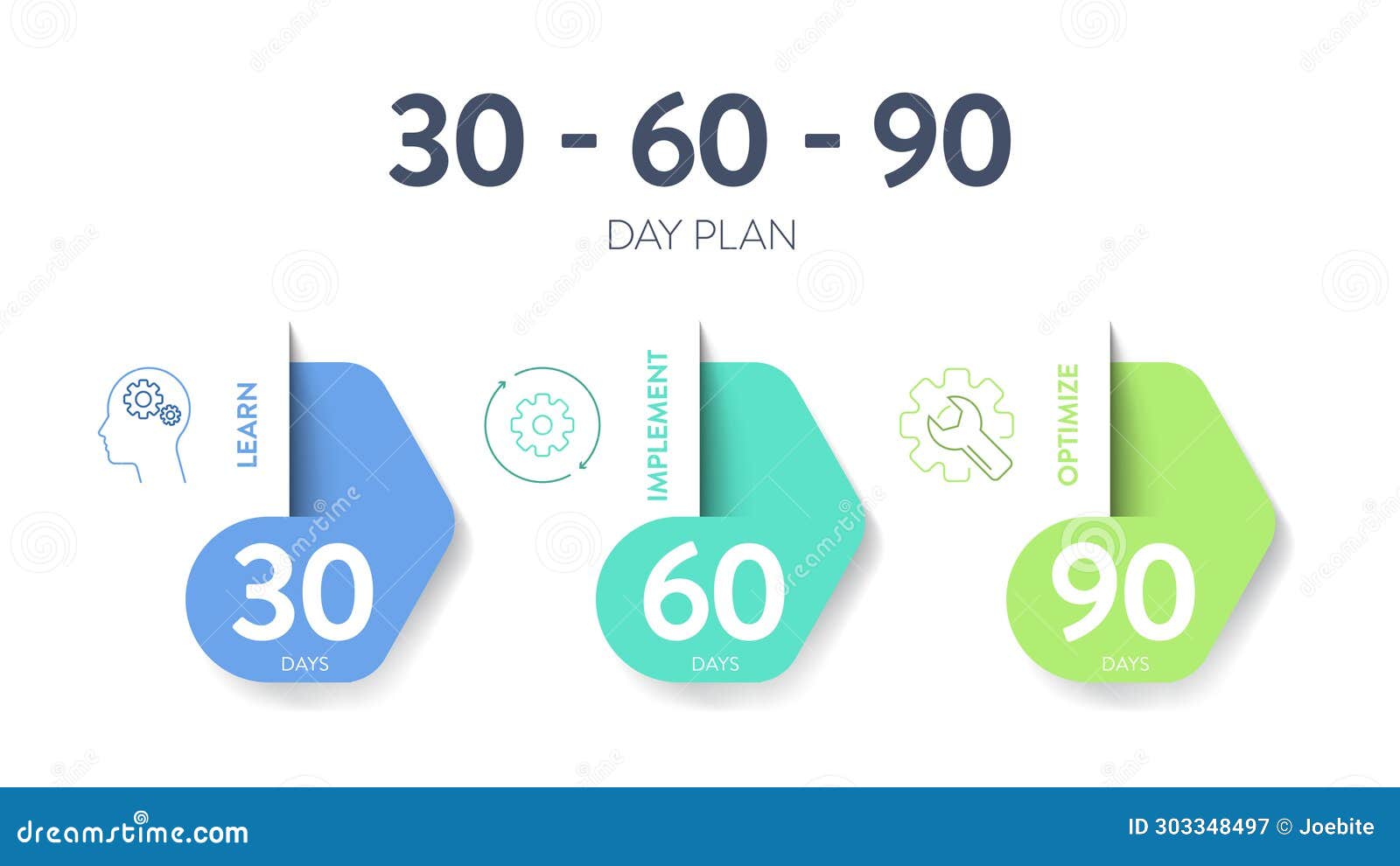 30 60 90 Day Plan Strategy Infographic Diagram Banner Template With ...