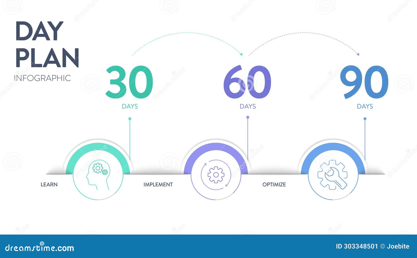 30 60 90 Day Plan Strategy Infographic Diagram Banner Template With ...