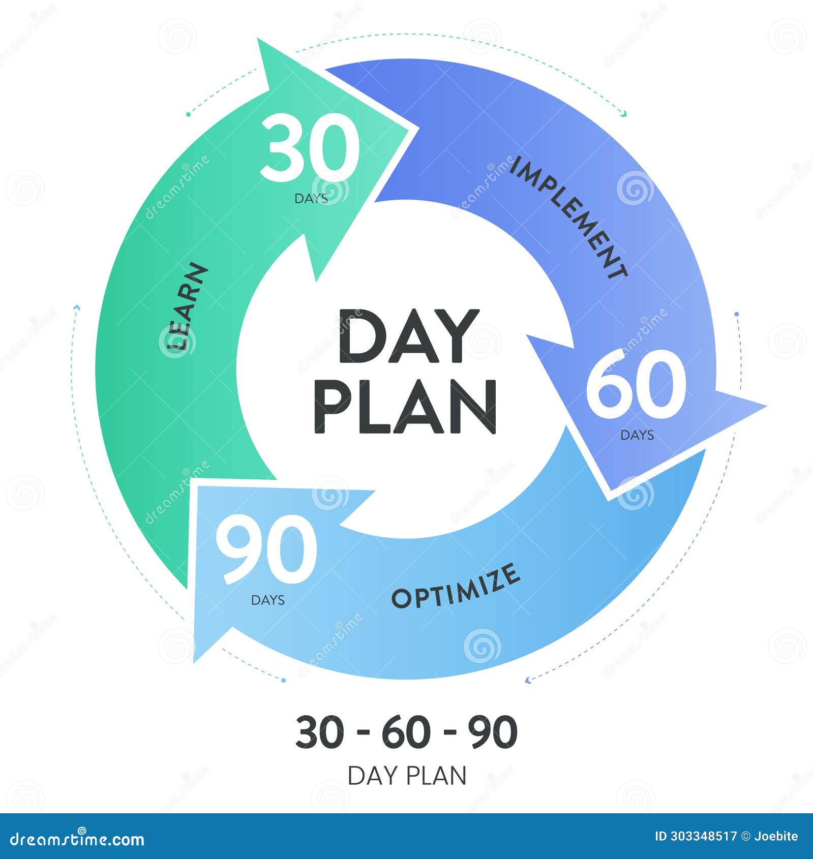 30 60 90 Day Plan Strategy Infographic Diagram Banner Template with ...