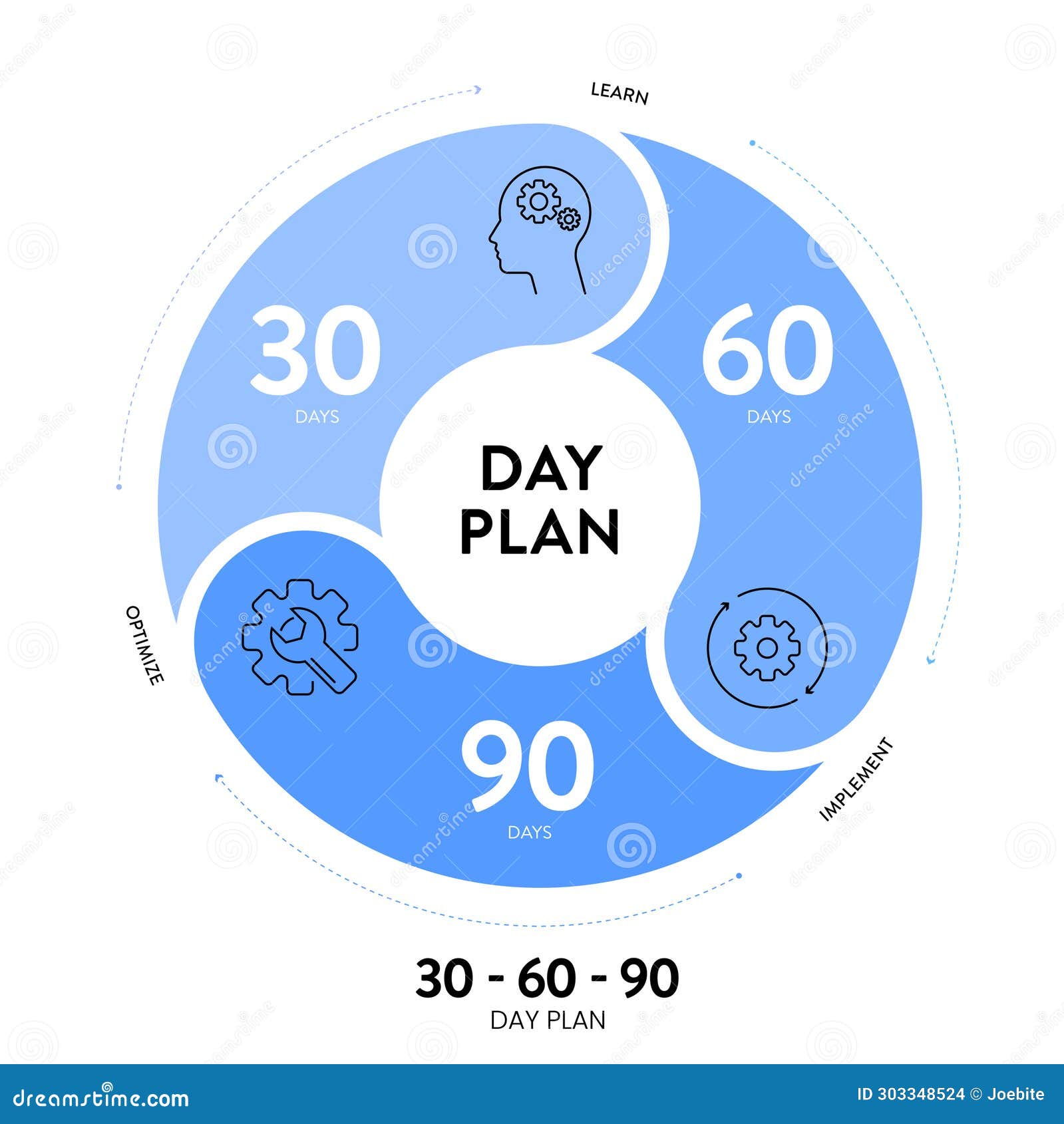 30 60 90 Day Plan Strategy Infographic Diagram Banner Template with ... 30 60 90 Day Plan Strategy Infographic Diagram Banner Template with ...