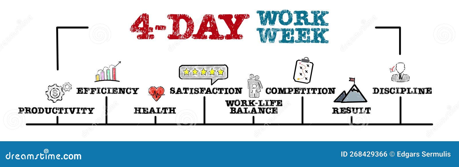 4-day Work Week. Business Illustrations Concept Stock Illustration ...