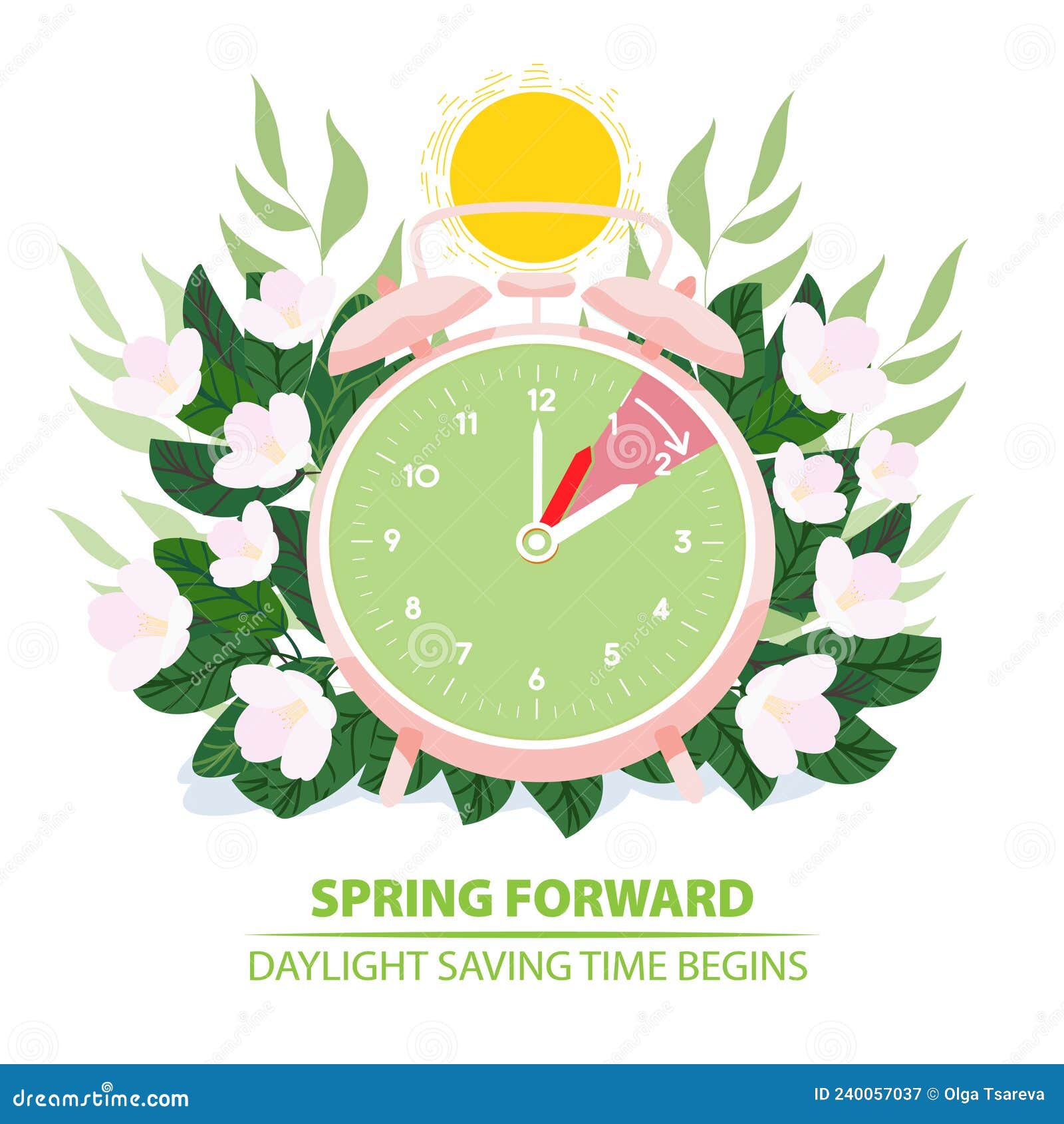 Spring Forward 2024, Daylight Saving Time Information Banner Reminder ...