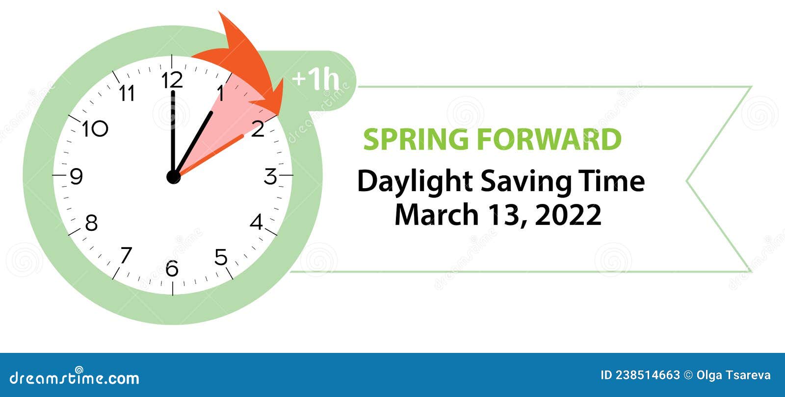 Daylight Saving Time Begins. Spring Forward March 13, 2022. Web Banner ...