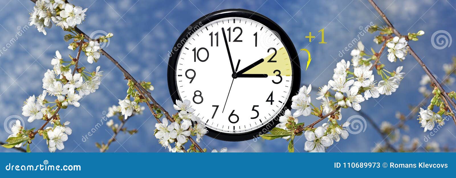 Daylight Saving Time, Spring Forward, Summer Time Change Royalty-Free ...