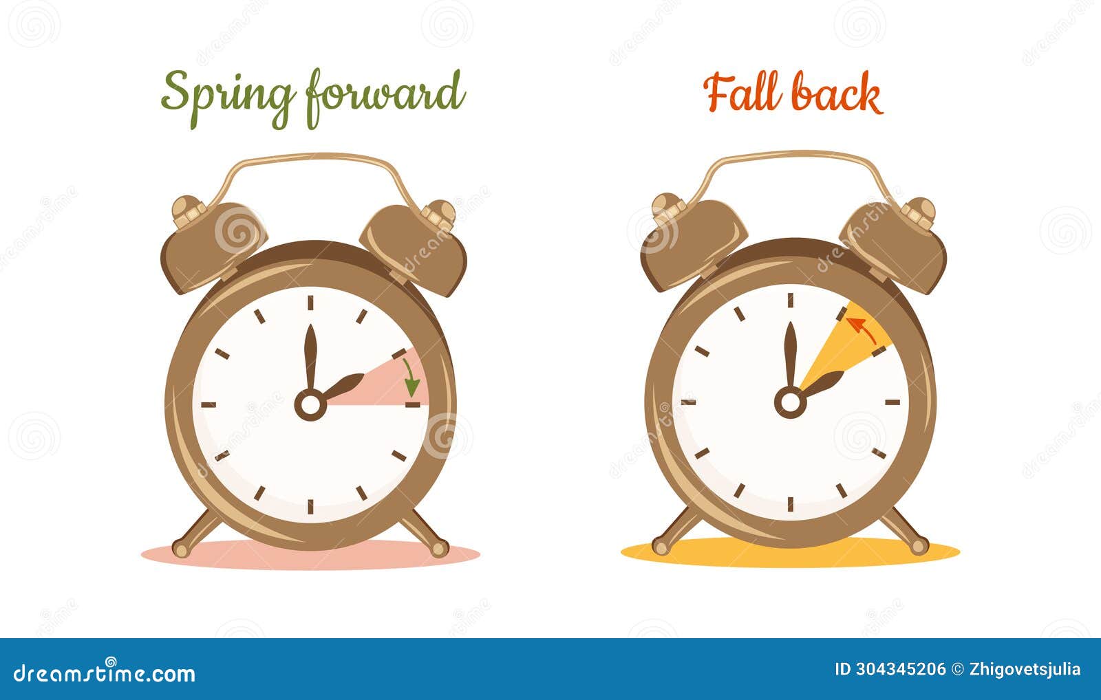 Daylight Saving Time Concept. Fall Back and Spring Forward. Clocks Hand ...