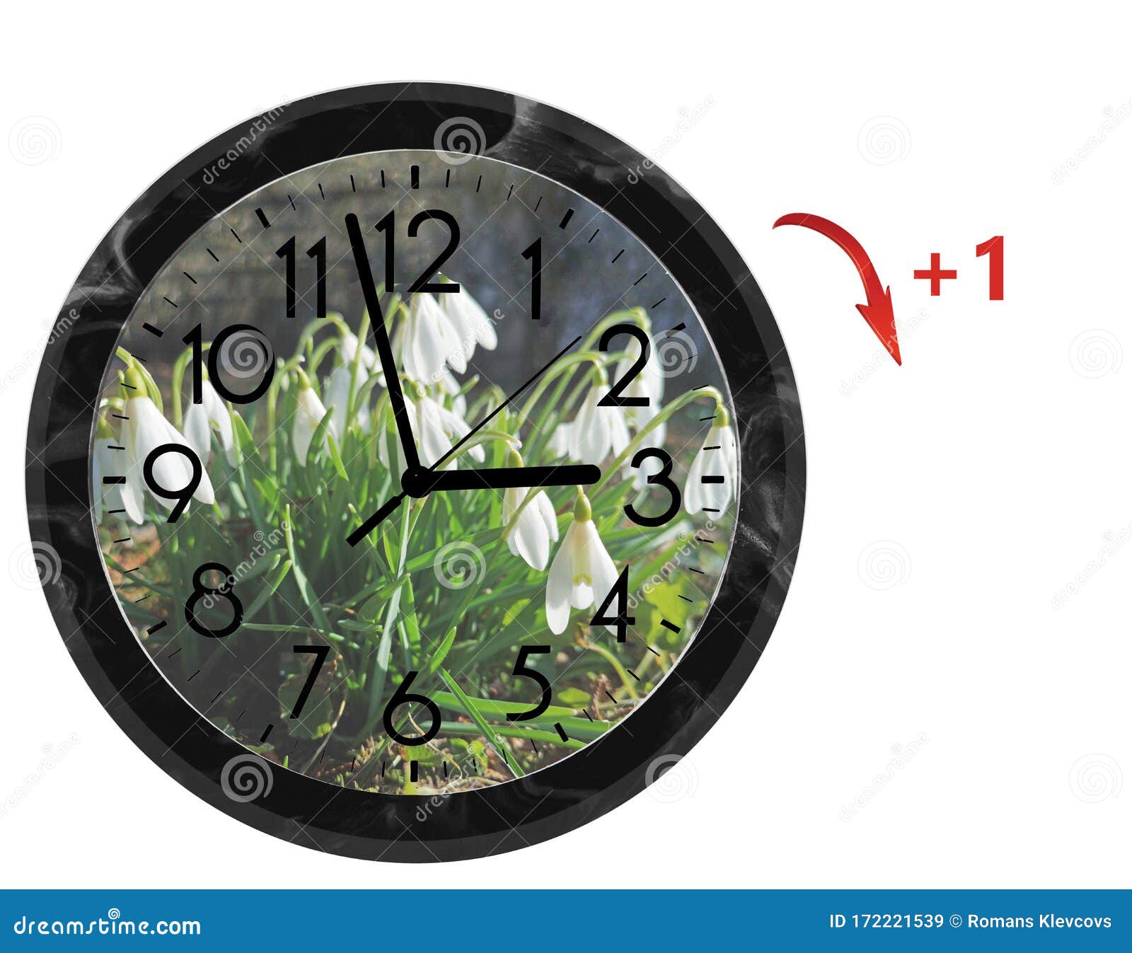 Daylight Saving Time DST. Wall Clock Going To Summer Time +1 Stock ...