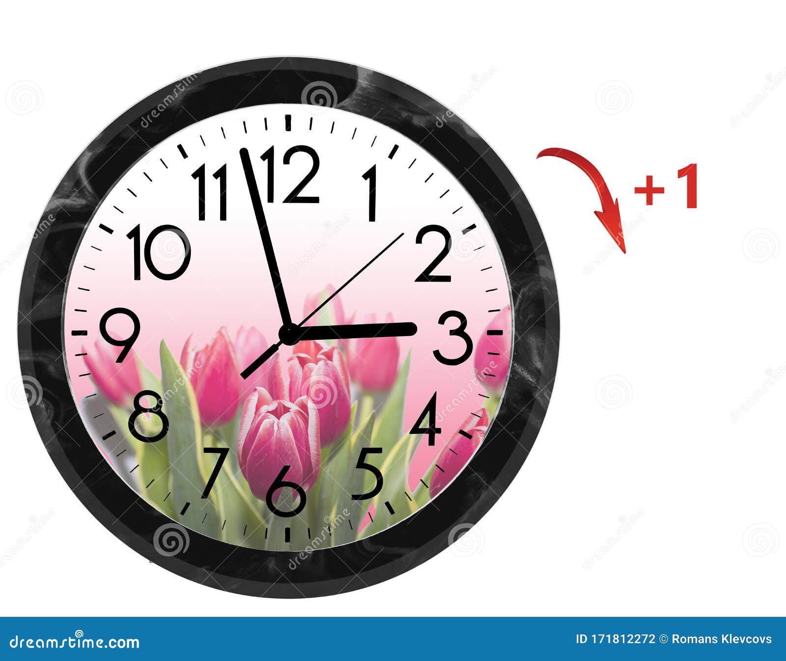 Daylight Saving Time DST. Wall Clock Going To Summer Time +1 Stock ...