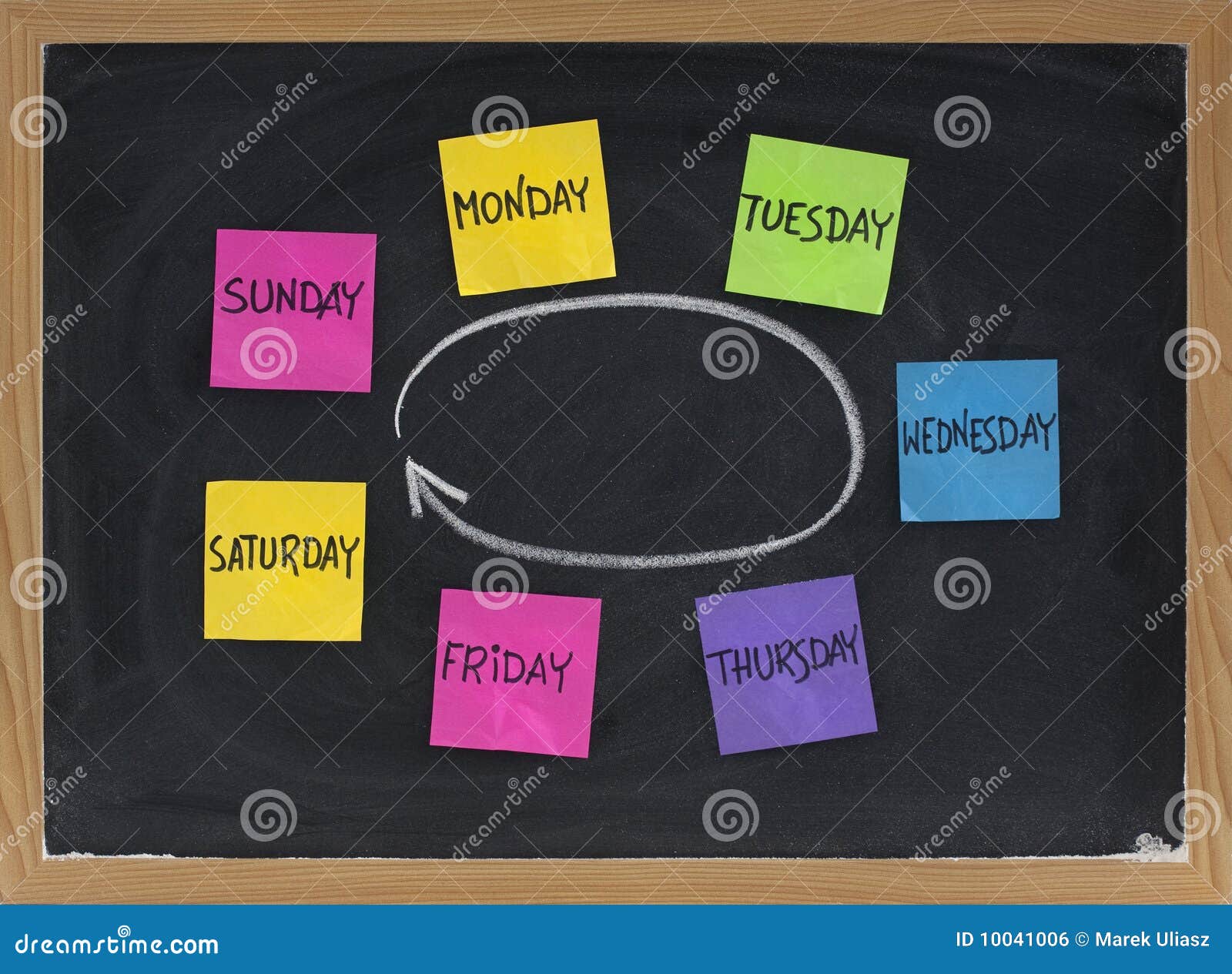 Days Week Blackboard Stock Photos - Free & Royalty-Free Stock Photos ...