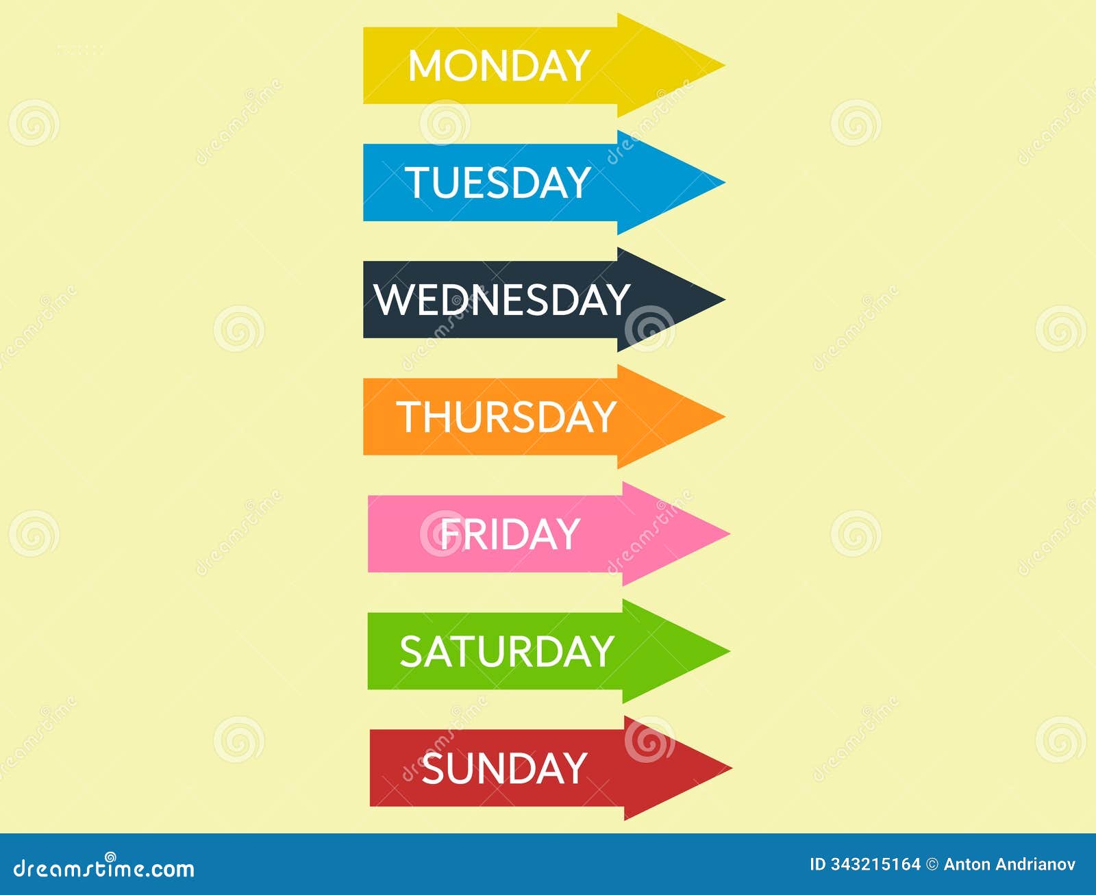 Days of the Week in English Stock Illustration - Illustration of nature ...