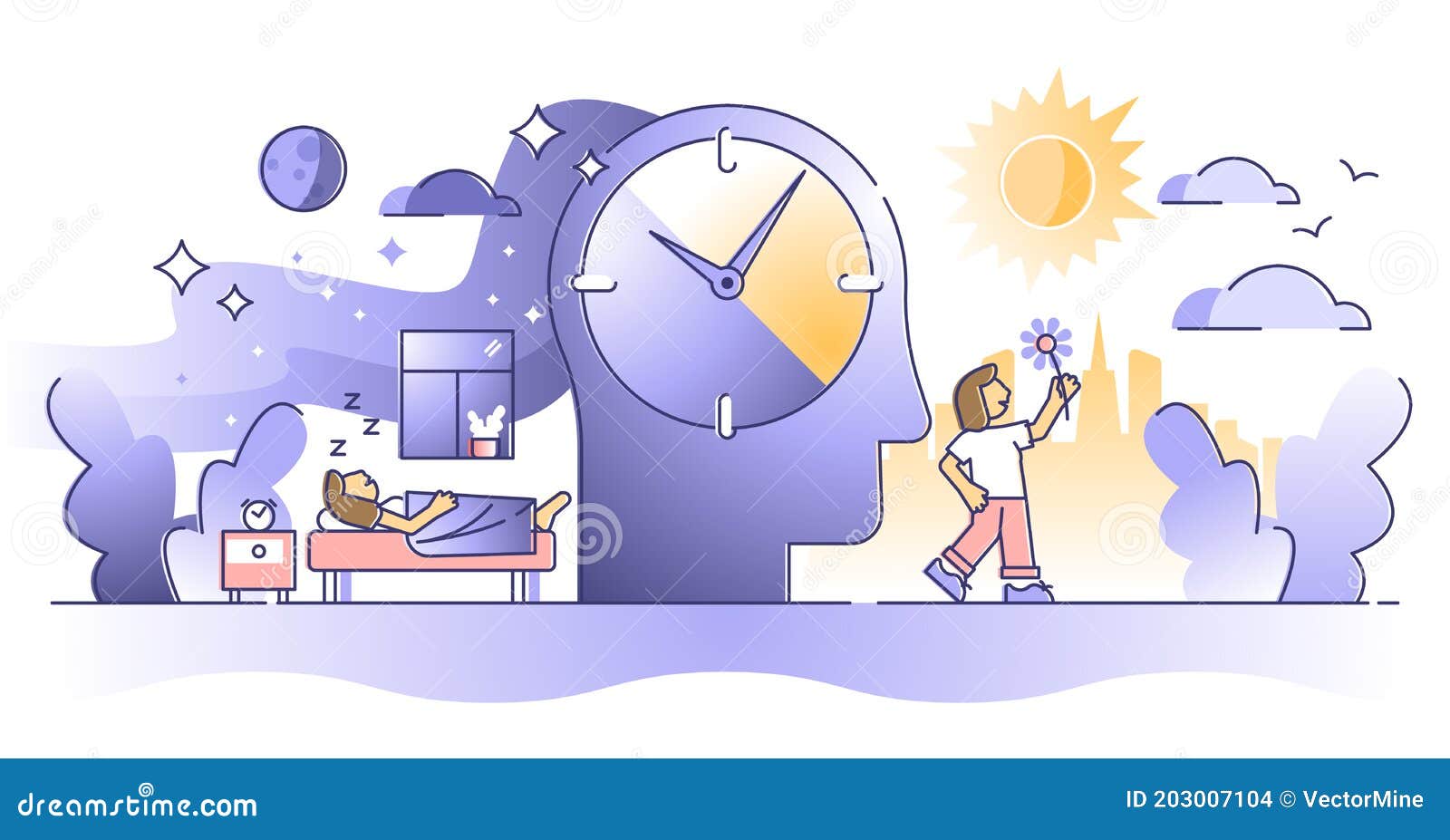 Daytime Cycle with Day and Night daily Time Loop and Routine Outline ...