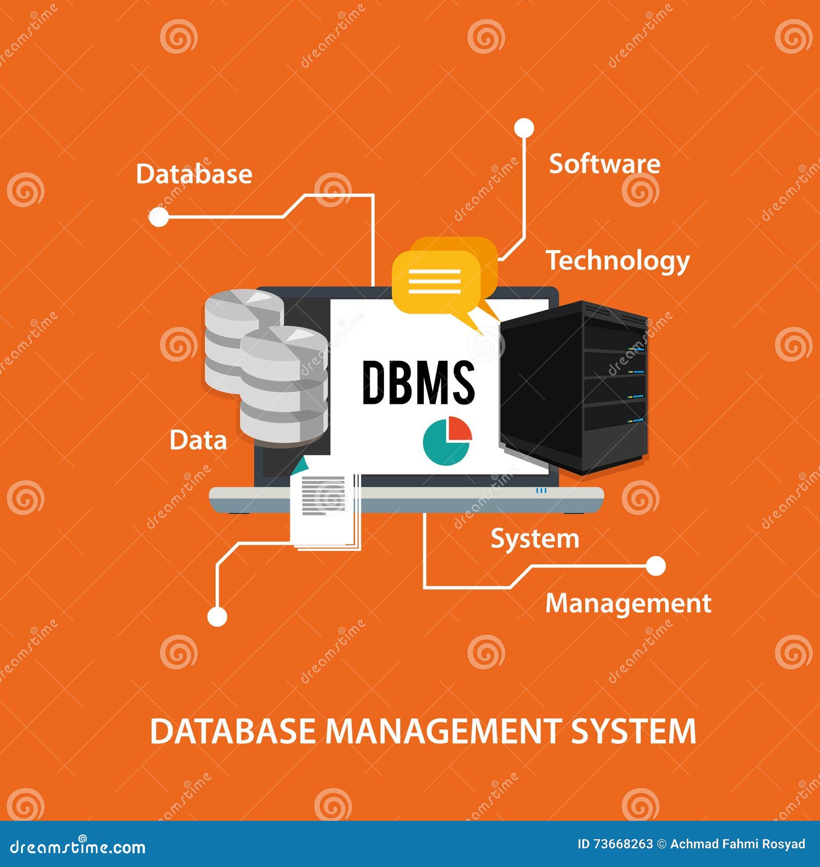 Dbms Database Management System Computer Data Symbol Stock Vector ... Dbms Database Management System Computer Data Symbol Stock Vector ...