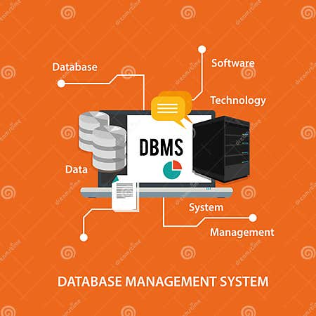 Dbms Database Management System Computer Data Symbol Stock Vector ...