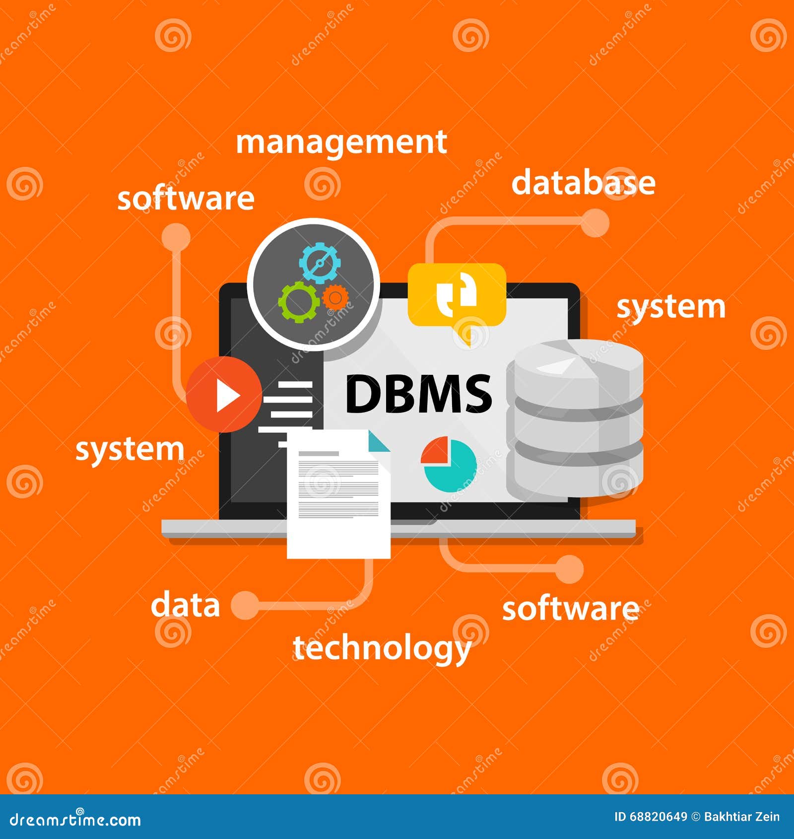 Dbms Database Management System Computer Data Symbol Vector ... Dbms Database Management System Computer Data Symbol Vector ...