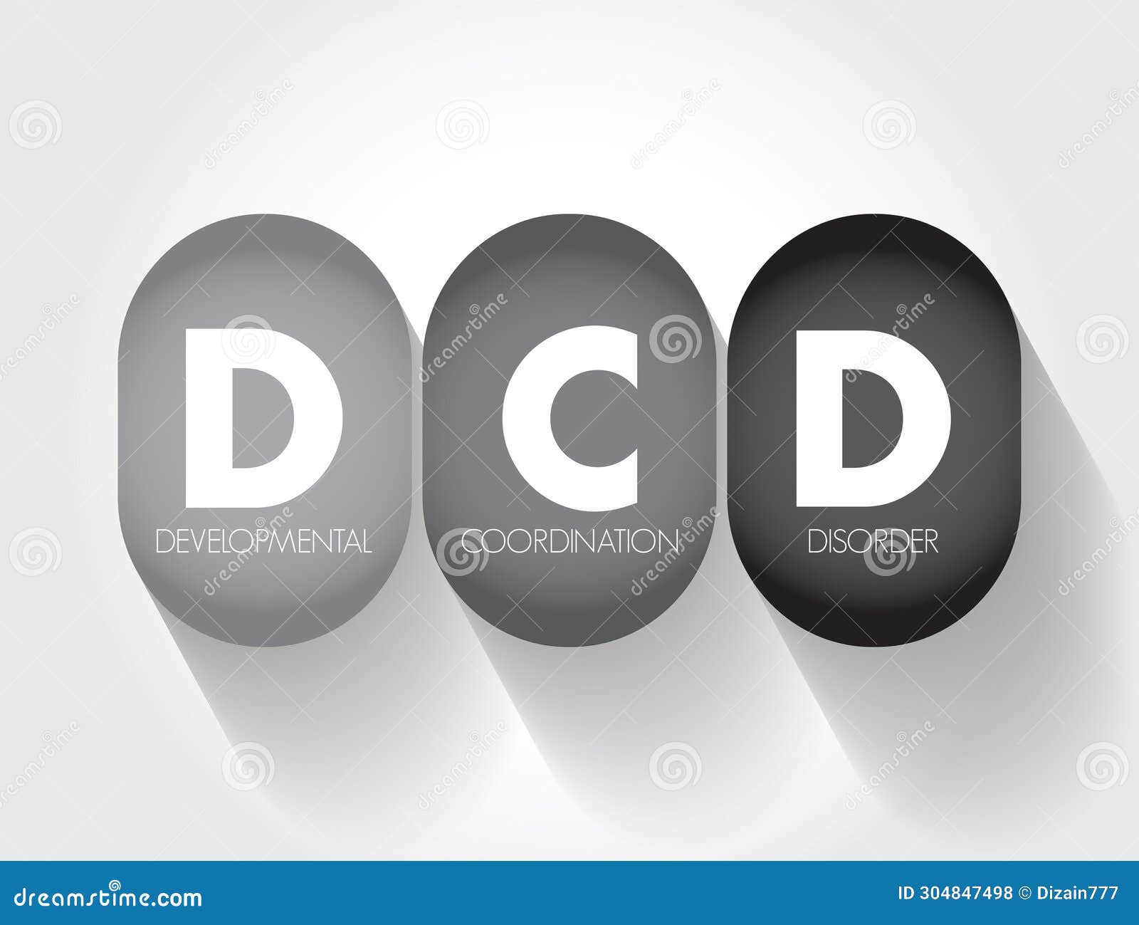 DCD Developmental Coordination Disorder - Lifelong Condition that Makes ...