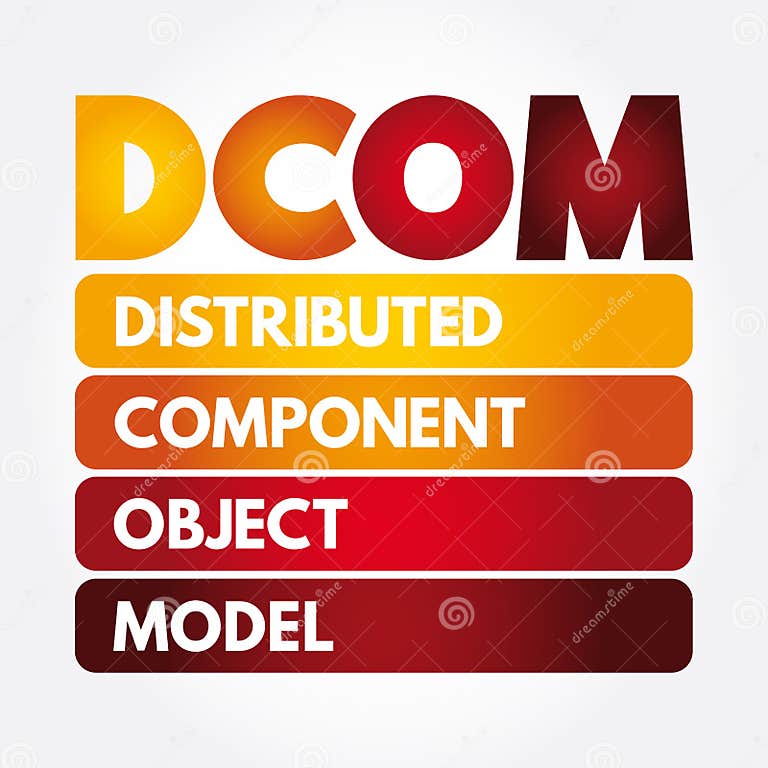 DCOM - Distributed Component Object Model Acronym, Technology Concept ...