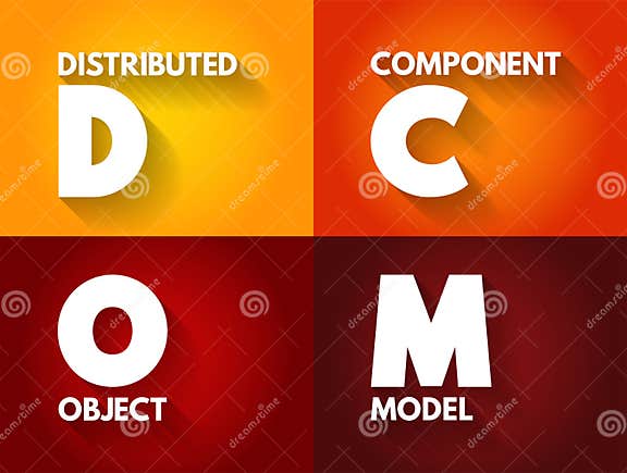 DCOM - Distributed Component Object Model is Technology for ...