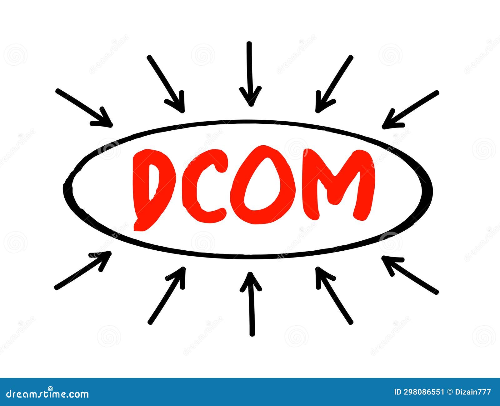 Dcom Distributed Component Object Model Is Technology For Communication Between Software 4014