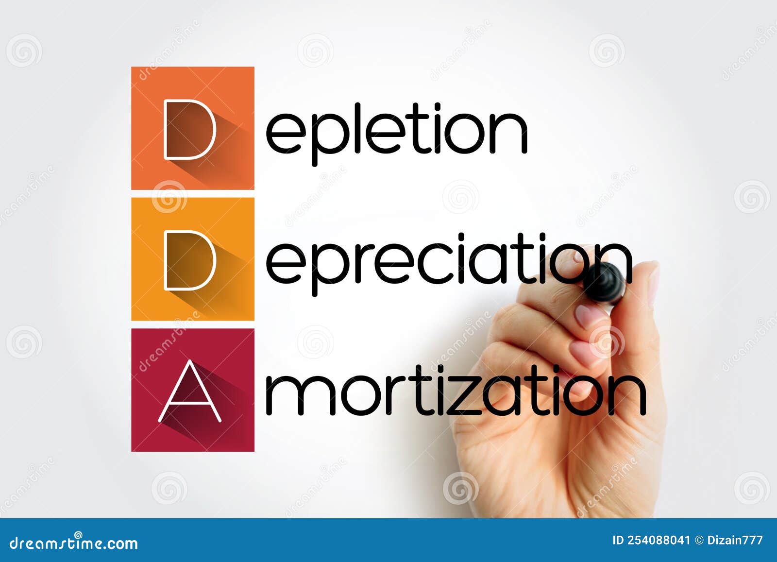 DDA Depletion Depreciation Amortization - Accounting Technique that a ... DDA Depletion Depreciation Amortization - Accounting Technique that a ...