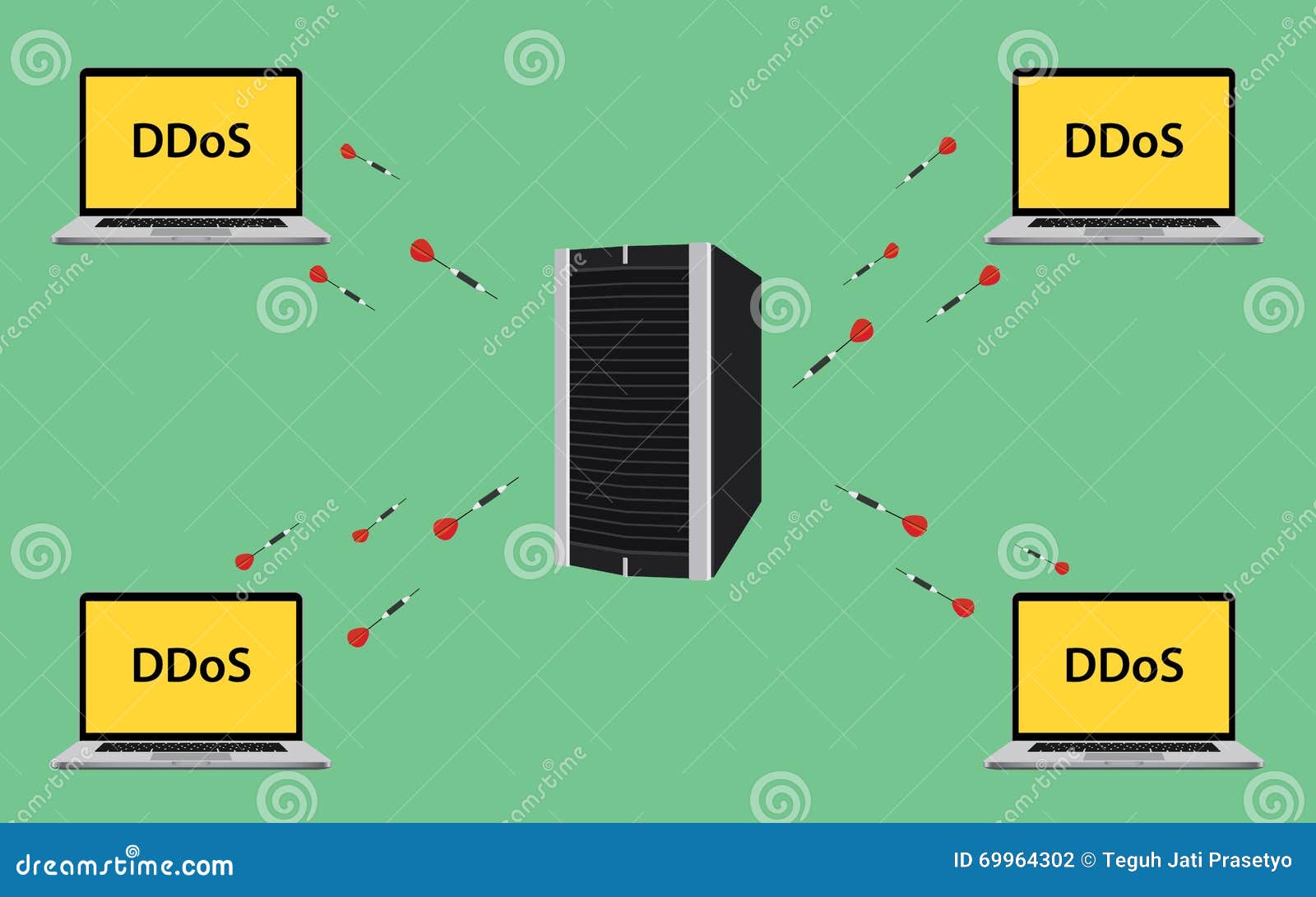 Ddos Attack Illustration with Laptop Attacks a Computer Server Stock ...