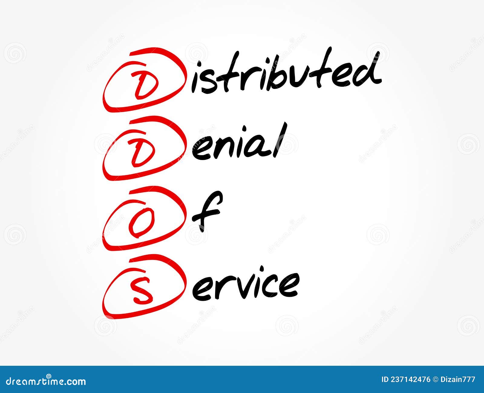 Distributed Denial-of-Service - DDoS Attack Concept - 3D Illustration ...