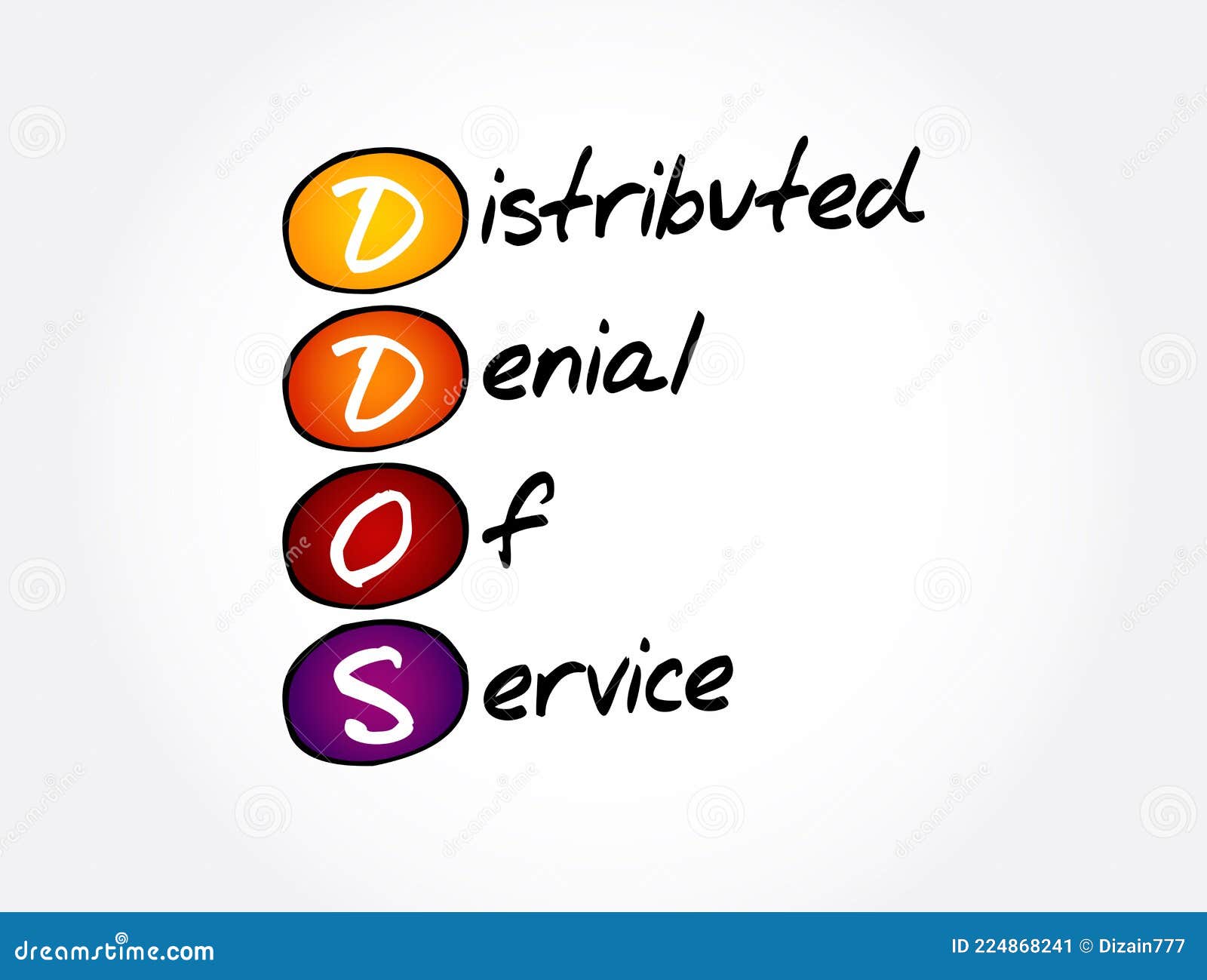 Distributed Denial-of-Service - DDoS Attack Concept - 3D Illustration ...