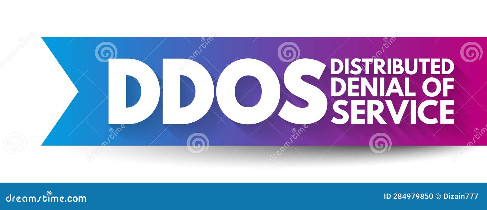 DDoS - Distributed Denial of Service Attack Occurs when Multiple ...
