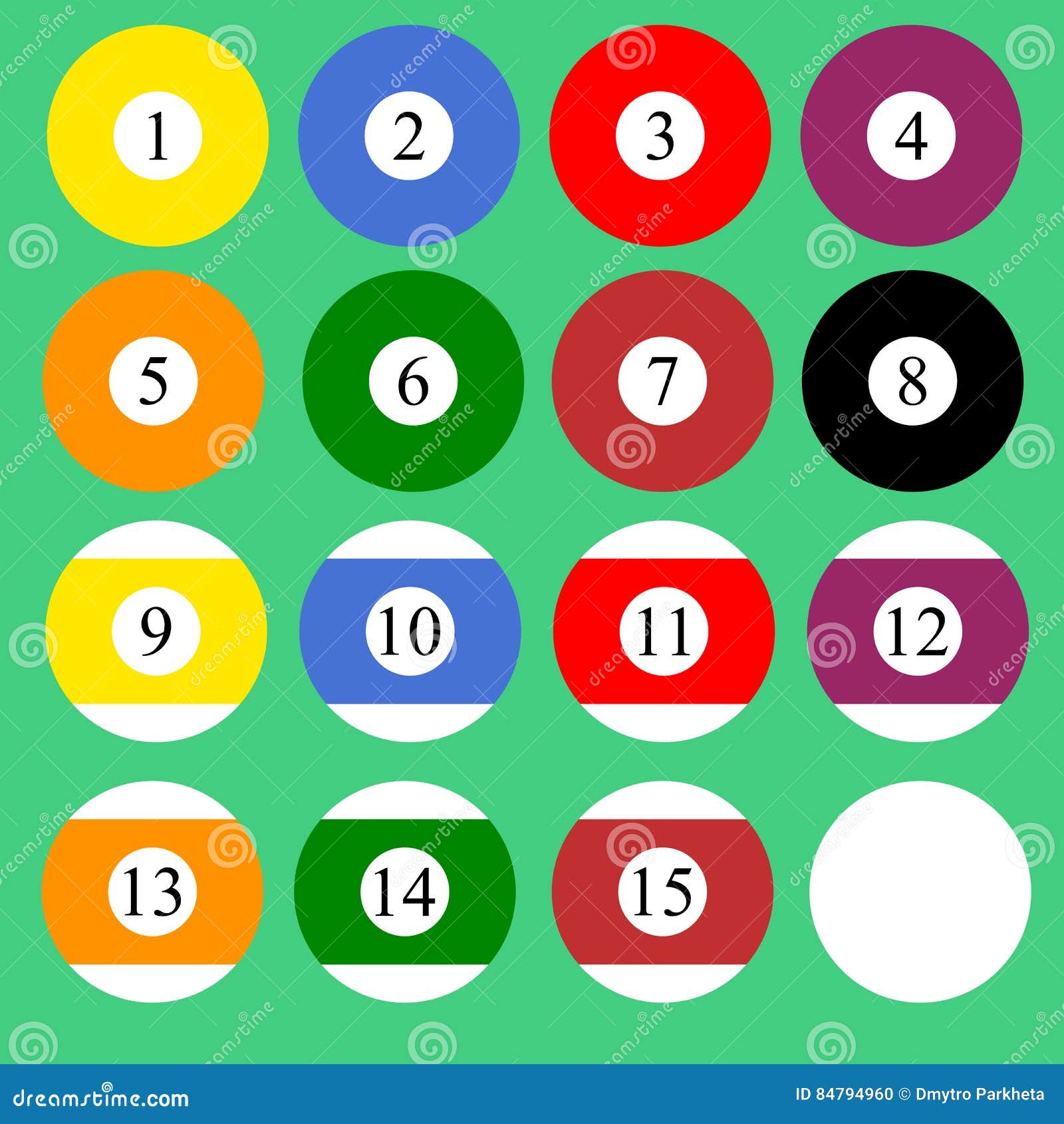 De Ballen Van Het Biljart Op Lijst Eps 10 Vector Illustratie ...