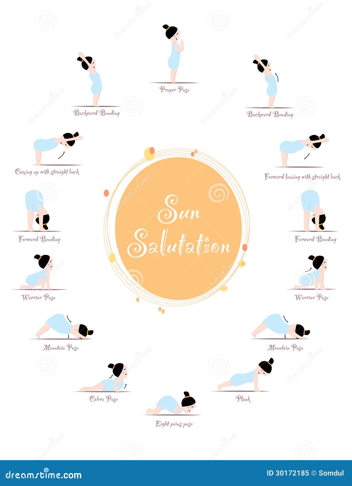 De begroeting van de zon stock illustratie. Illustration of oefening ...