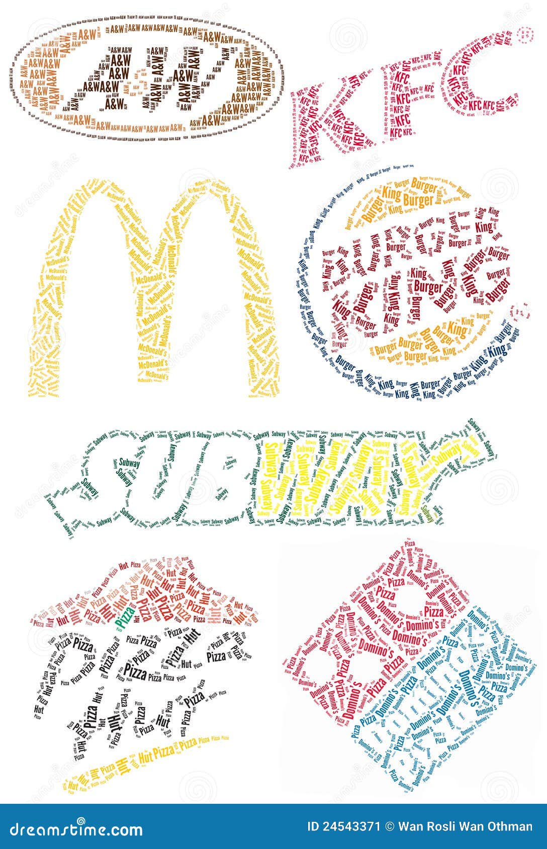 De Beroemde Merken Van Het Snelle Voedsel Redactionele Foto ...