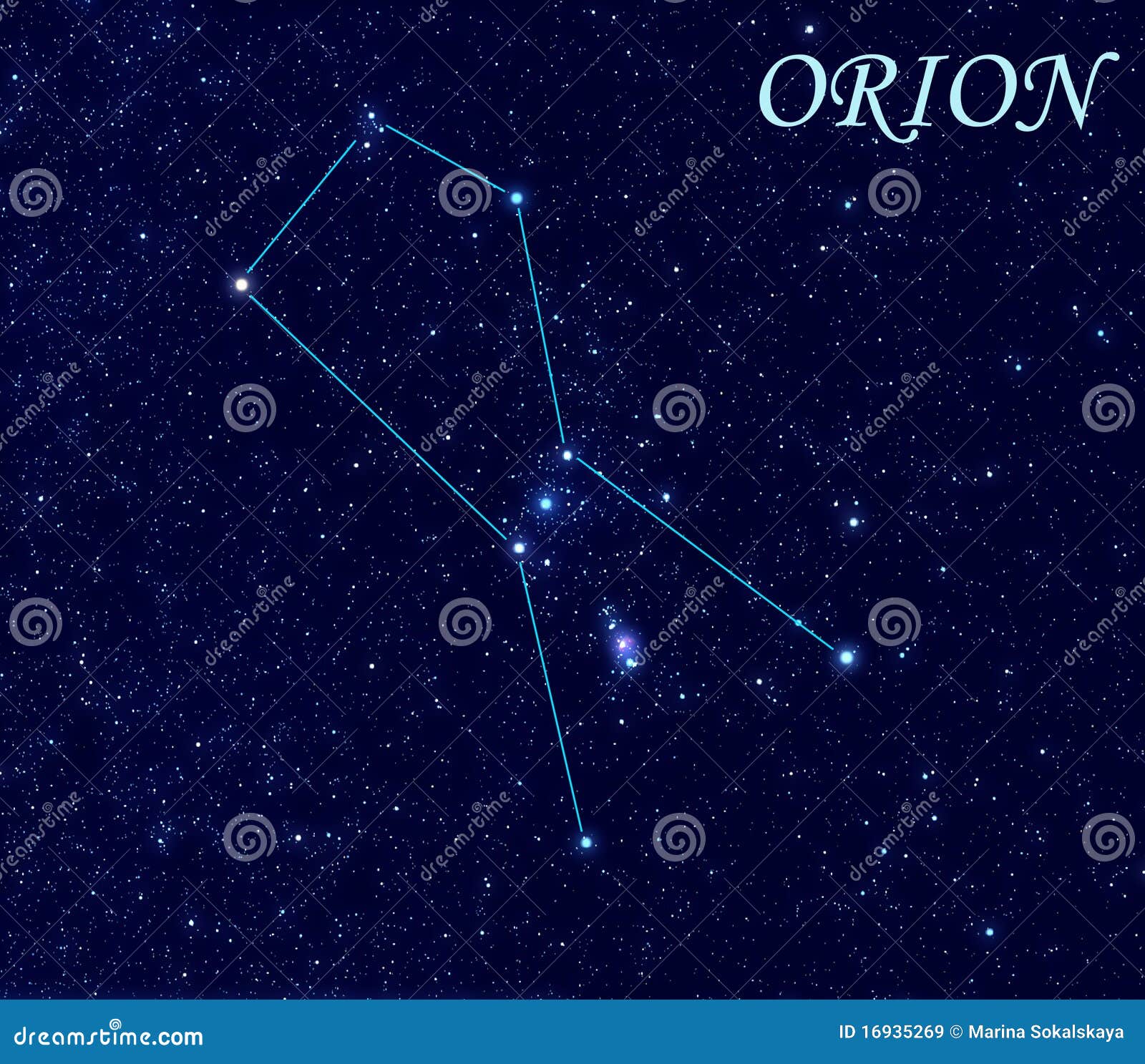 De Constellatie van Orion stock illustratie. Illustration of ...