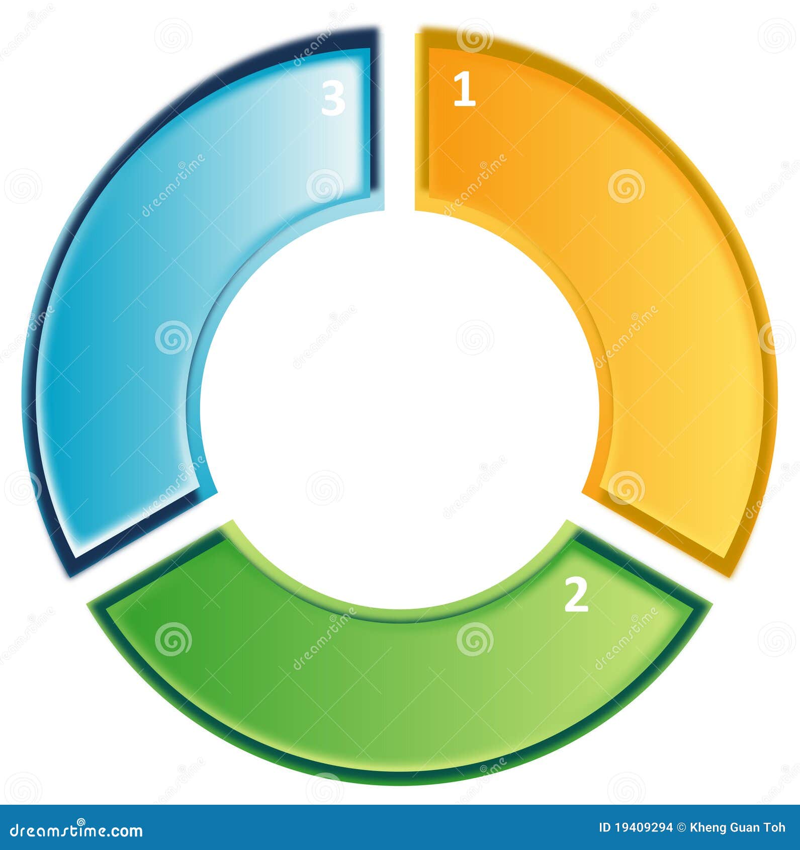 De Cyclus Van Het Bedrijfs Proces Diagram Stock Illustratie ...