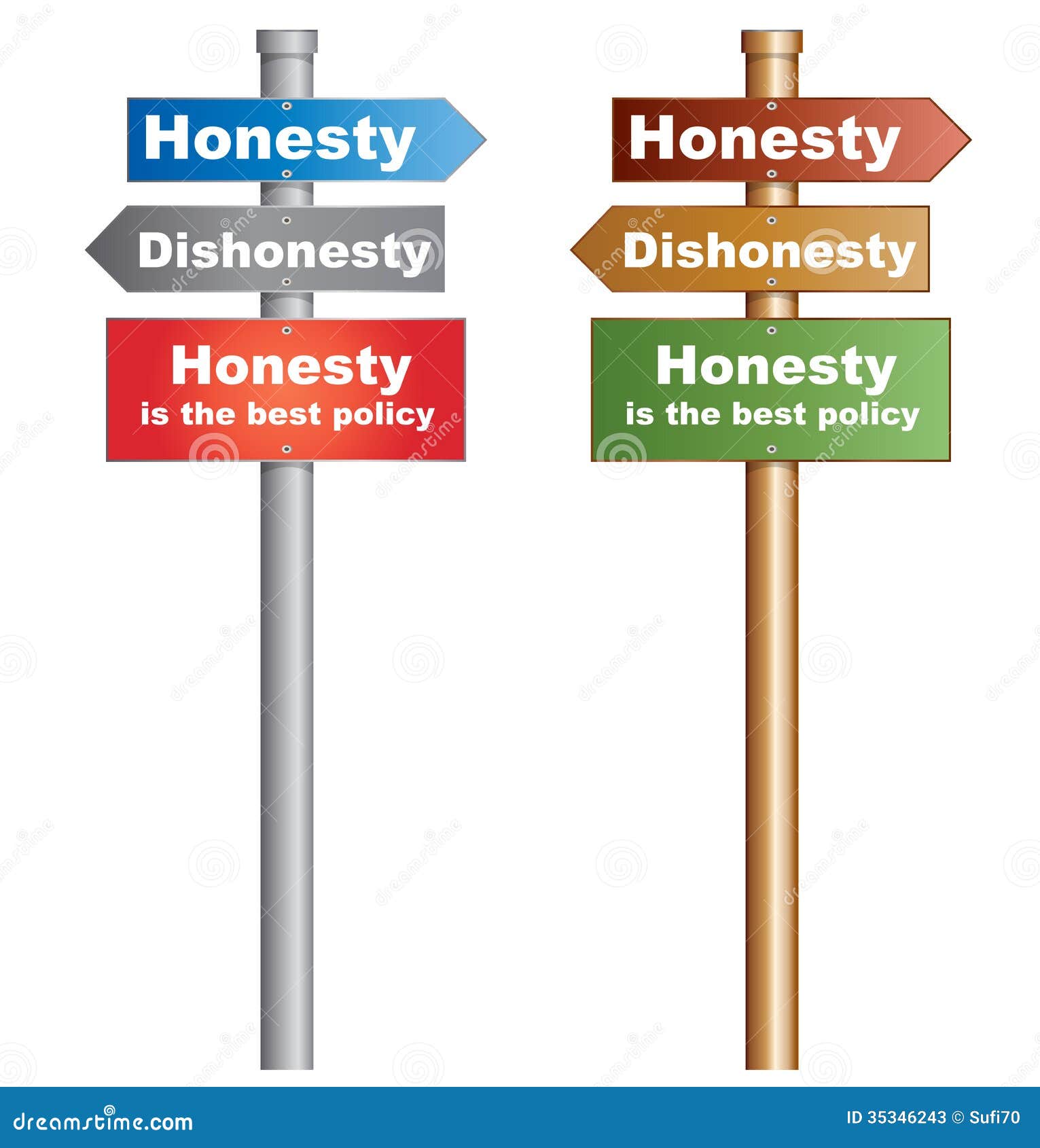 De Eerlijkheid is Het Beste Beleid Vector Illustratie - Illustration of ...