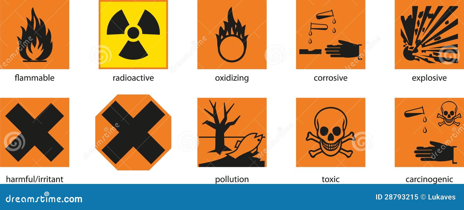 De Etiketten Van De Waarschuwing Vector Illustratie - Illustration of ...