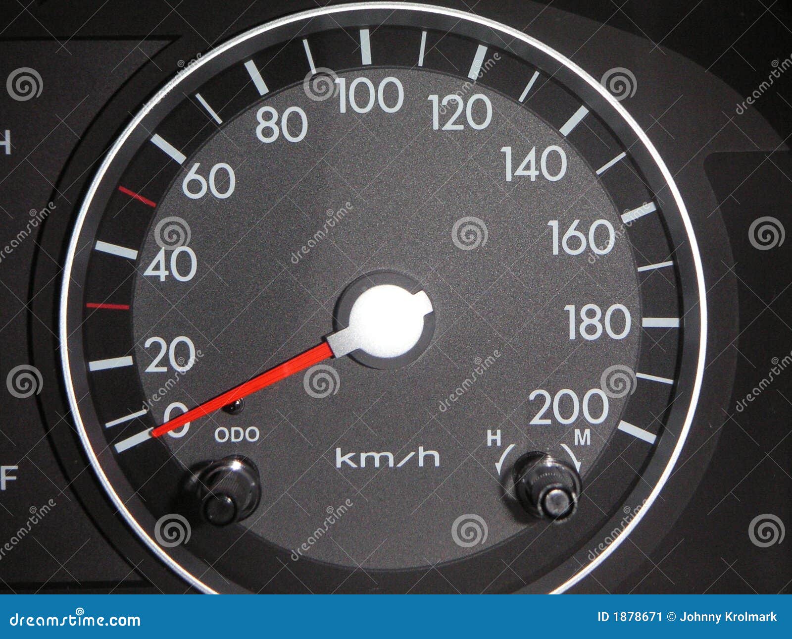 De Europese Snelheidsmeter Van De Auto Stock Afbeelding - Image of ...