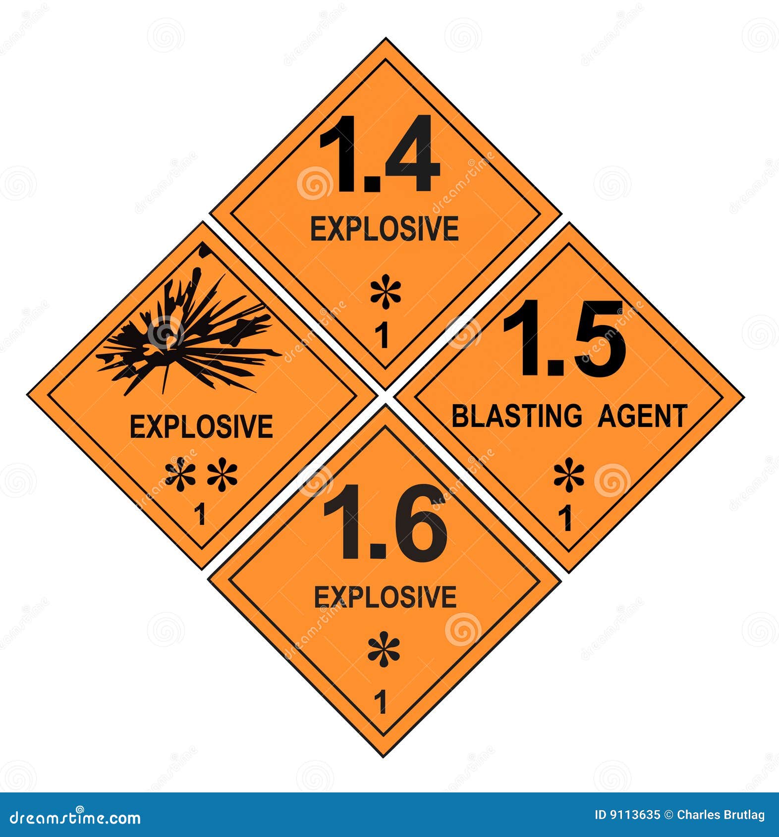 De Explosieve Etiketten Van De Waarschuwing Stock Illustratie ...