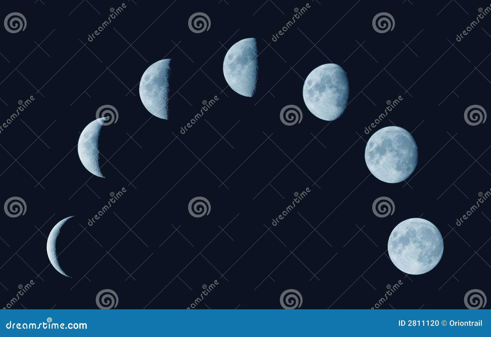 De fasen van de maan stock foto. Image of zwart, linker - 2811120